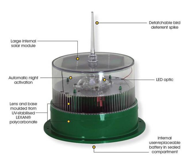 SL-60 LED Marine Light - Premier Materials