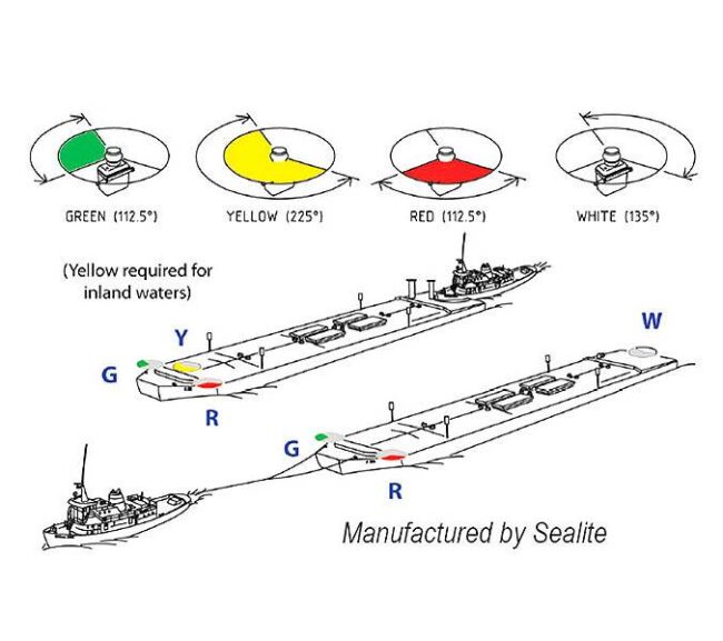 Battery Powered Navigation Lights | Premier Materials