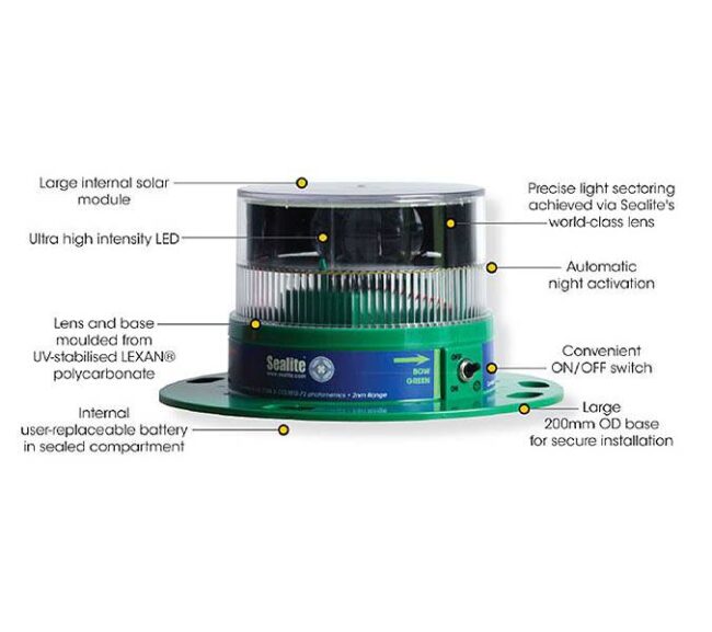 Solar Powered Navigation Lights - Premier Materials