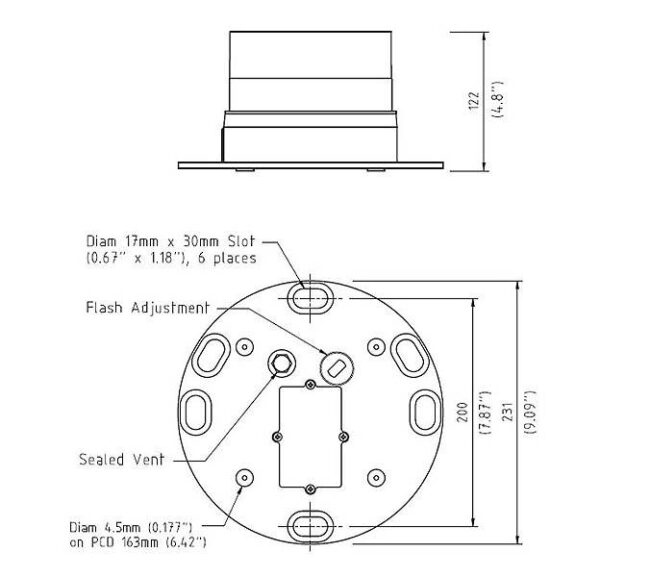 Solar Powered Navigation Lights - Premier Materials